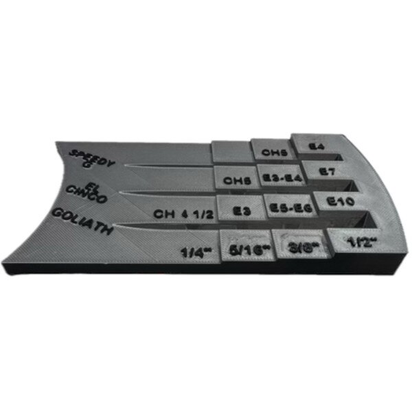 CODY GREGORY FULLER GUIDE | Well-Shod